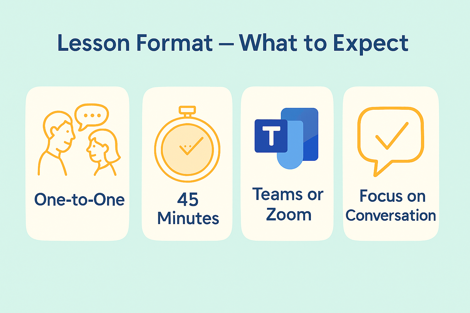 Conversation Class – Bringing English Conversation to Life